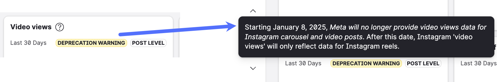 Instagram Media and Profile Insights Metrics Deprecation (January, 2025)