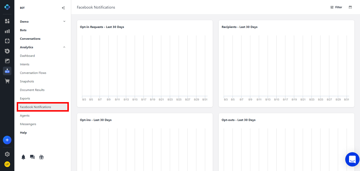 Facebook Notifications