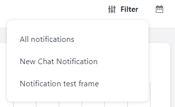 Facebook Notifications