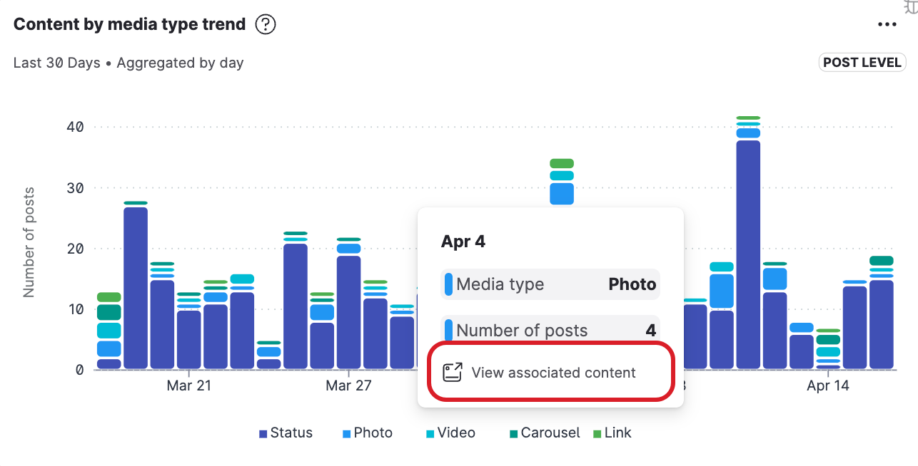 Drill Into Interactive Widgets