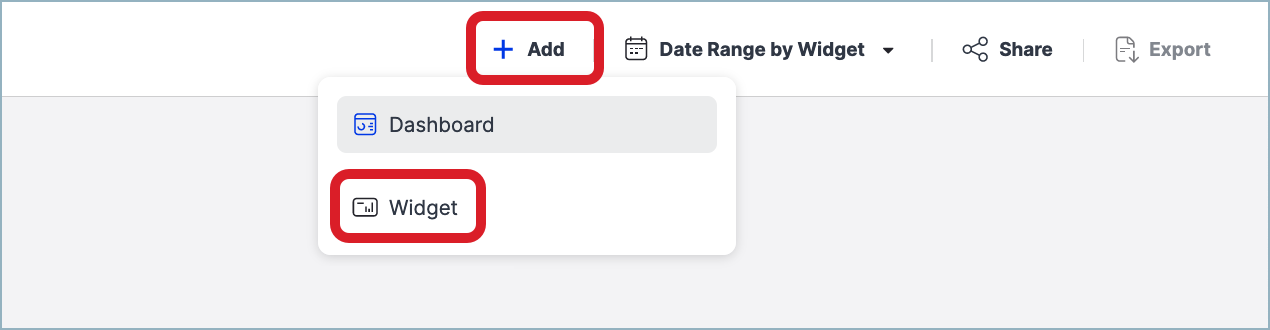 Analyze Performance of Your Community Operations