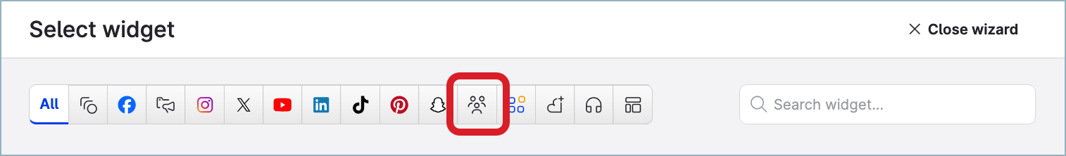 Analyze Performance of Your Community Operations