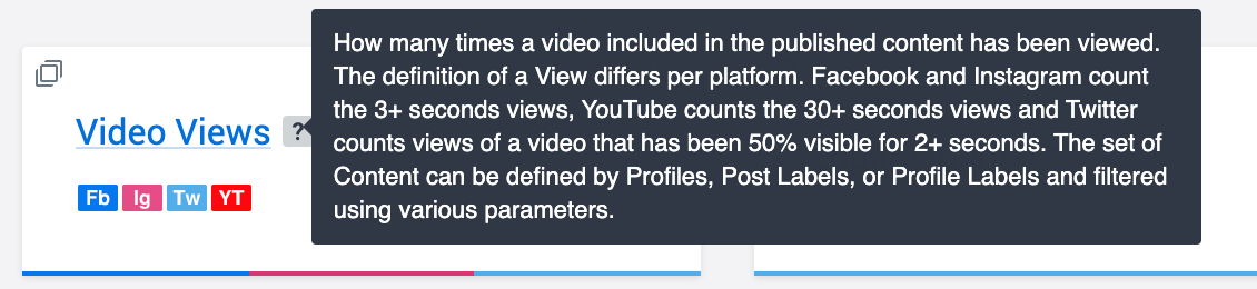 Video Analysis in Emplifi