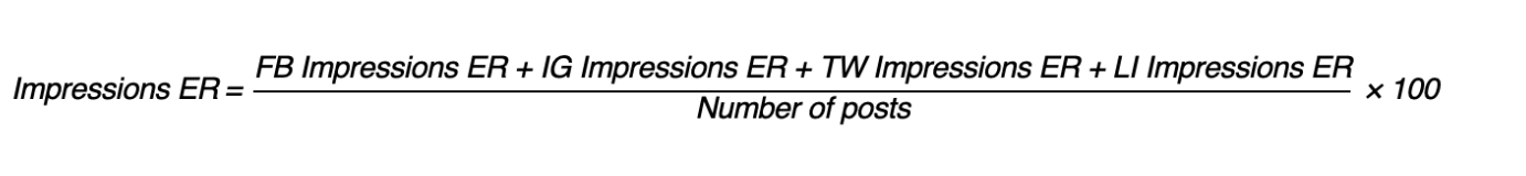 Engagements, Reach Engagement Rate, and Impressions Engagement Rate