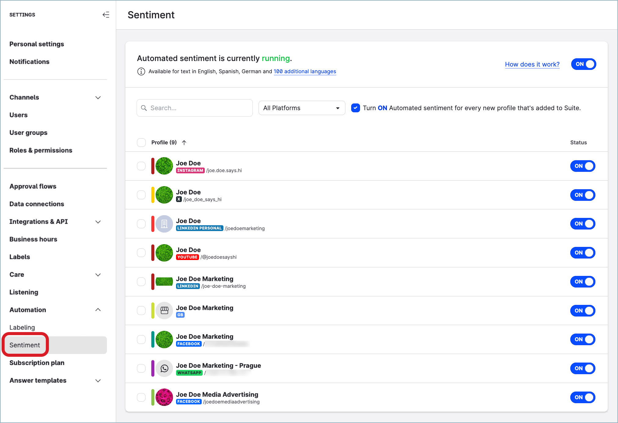 Using Sentiment Analysis to Understand Your Audience