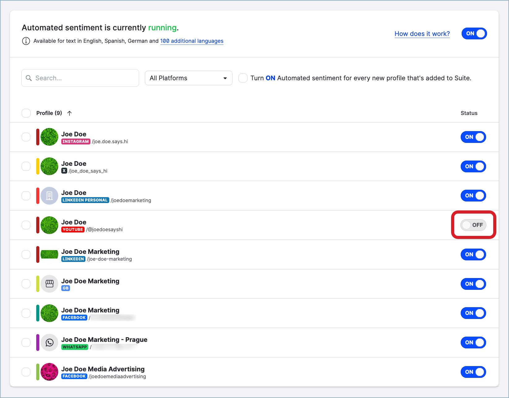Using Sentiment Analysis to Understand Your Audience