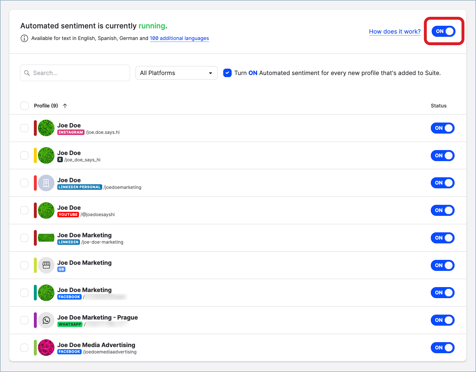 Using Sentiment Analysis to Understand Your Audience