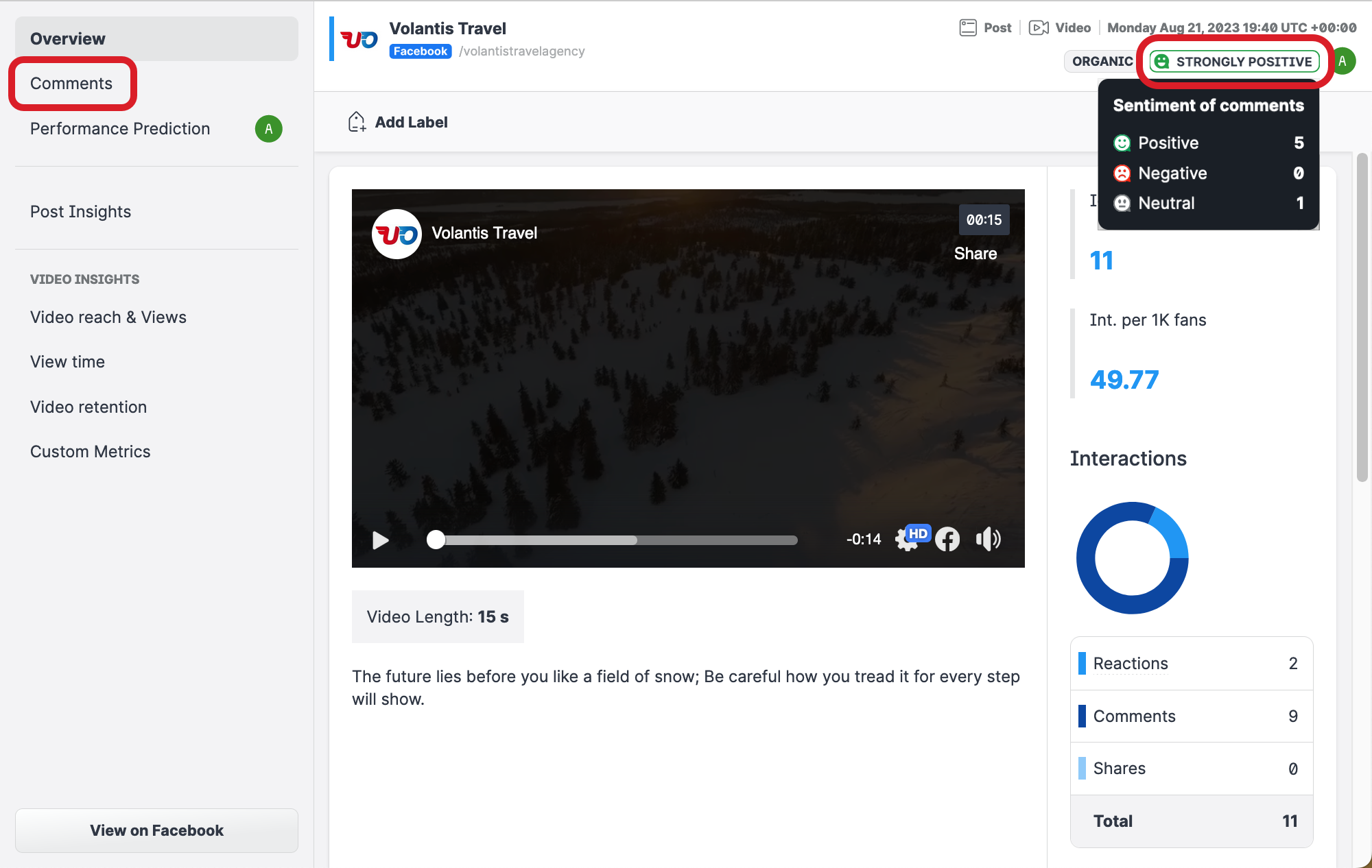 Using Sentiment Analysis to Understand Your Audience