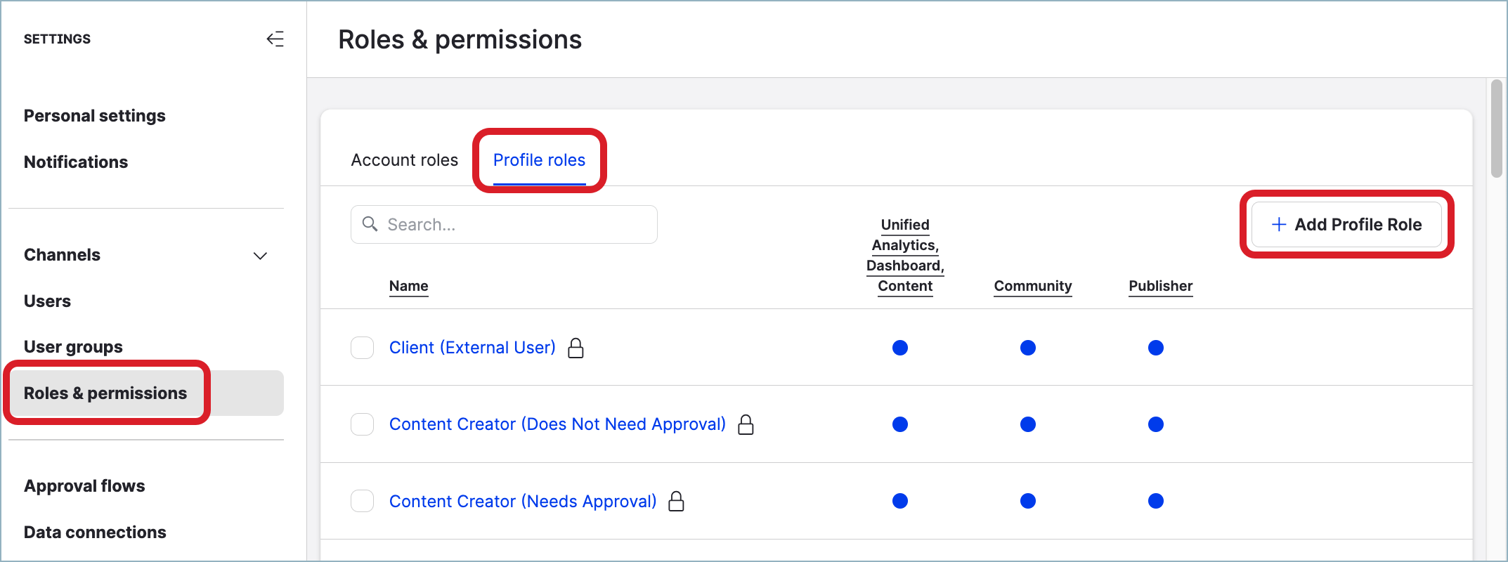 Activate Profiles for Community and Set Up Profile Roles