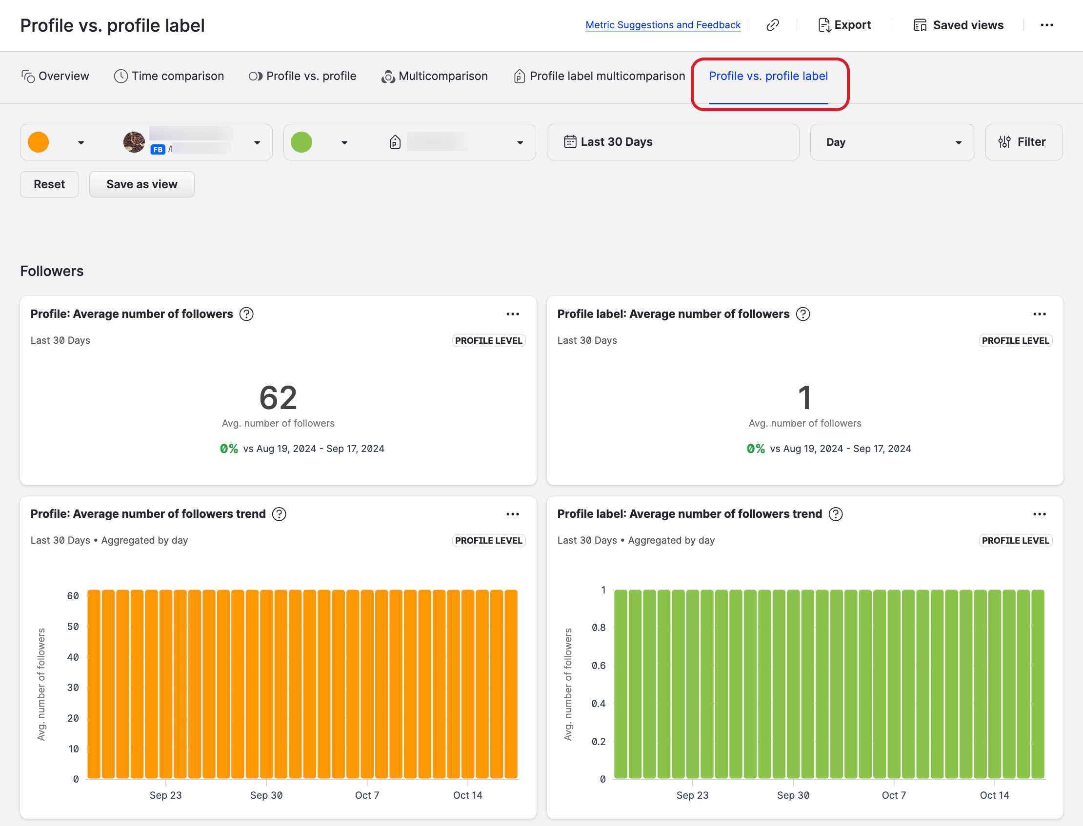 Compare Profile Labels